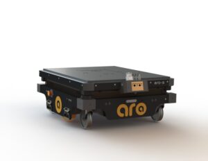 Aro robots